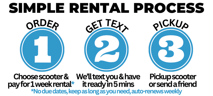 Rent a Knee Scooter | Locations Nationwide | $10/week
